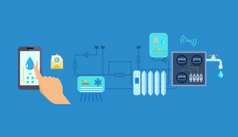 Benefits & Advantages of IoT-Based Smart Water Management