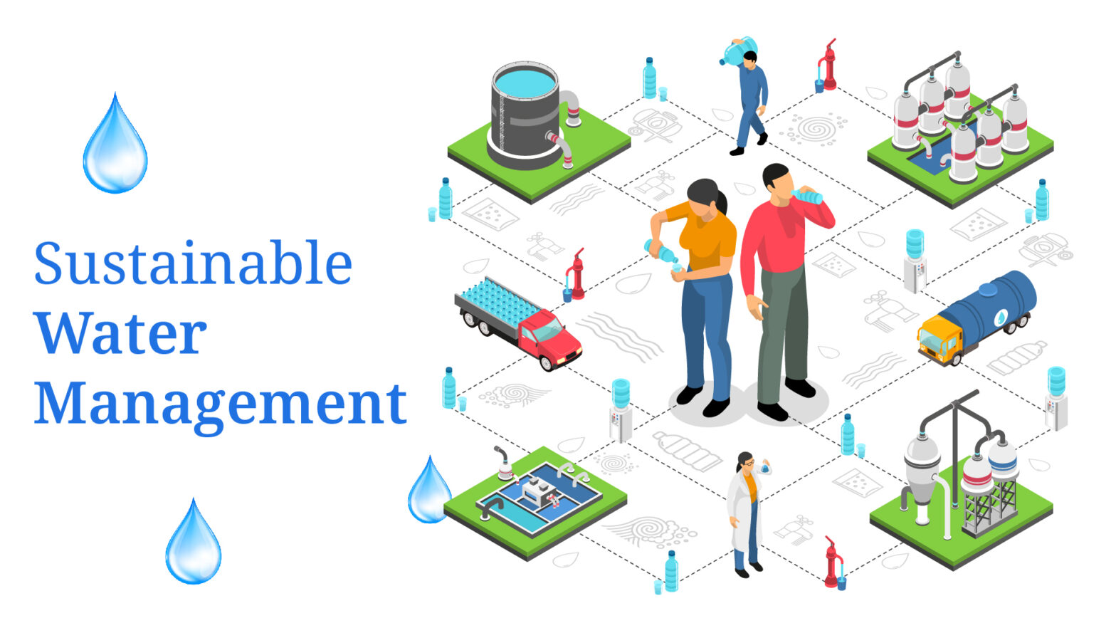 IoT-Based Water Management Systems for Smarter Cities